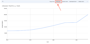 Cara Membuat Grafik Garis atau Bagan di Google Spreadsheet