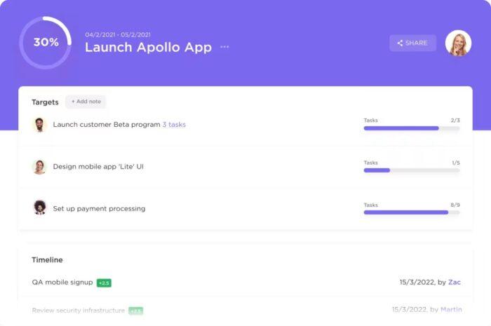 How to Create an Agile Project Plan: A Step-by-Step Approach