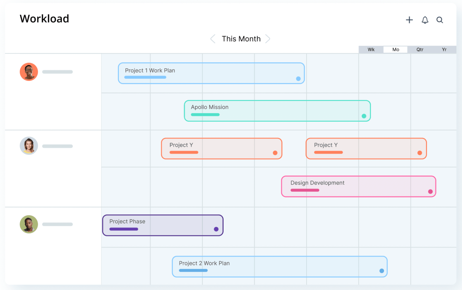 10 Best Resource Tracking Software for Businesses in 2025