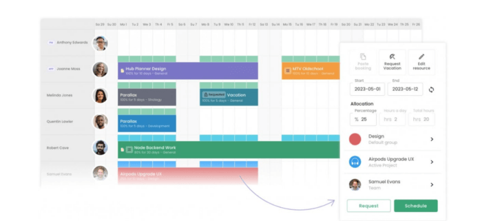 10 Best Job Tracking Software Apps for Project Managers in 2025