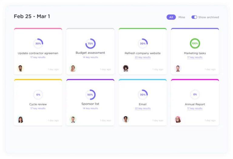 Agile Prioritization Techniques: Mastering Scrum & RICE Methods