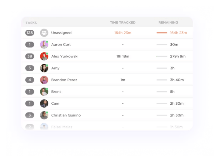 10 Different Types of Project Management Software | ClickUp