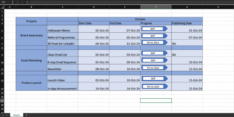 How to Create a Project Roadmap in Excel