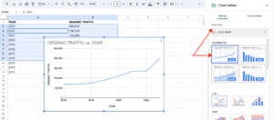 How to Make a Line Graph or Chart in Google Sheets