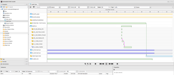 10 IT Automation Software to Streamline IT Processes in 2025