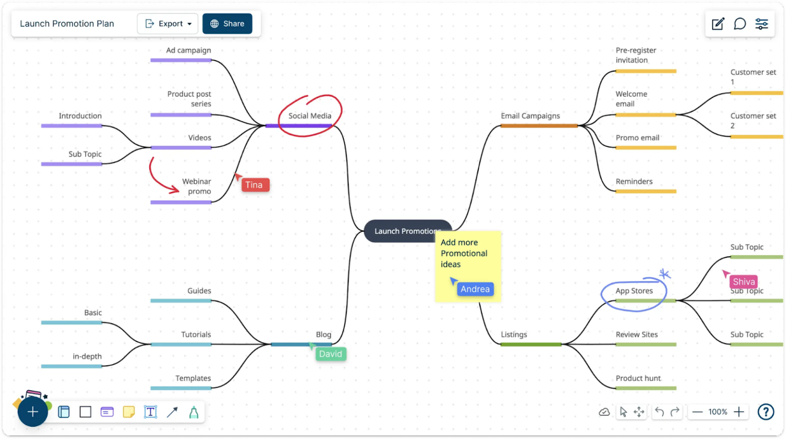 12 Best Mind Mapping Software Tools in 2025