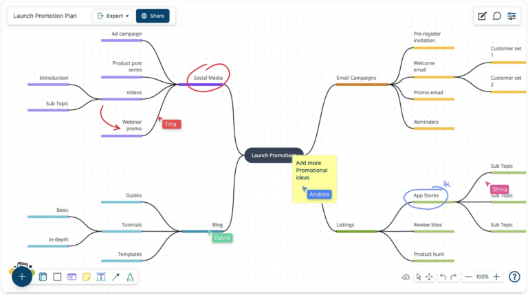 12 Best Mind Mapping Software in 2025