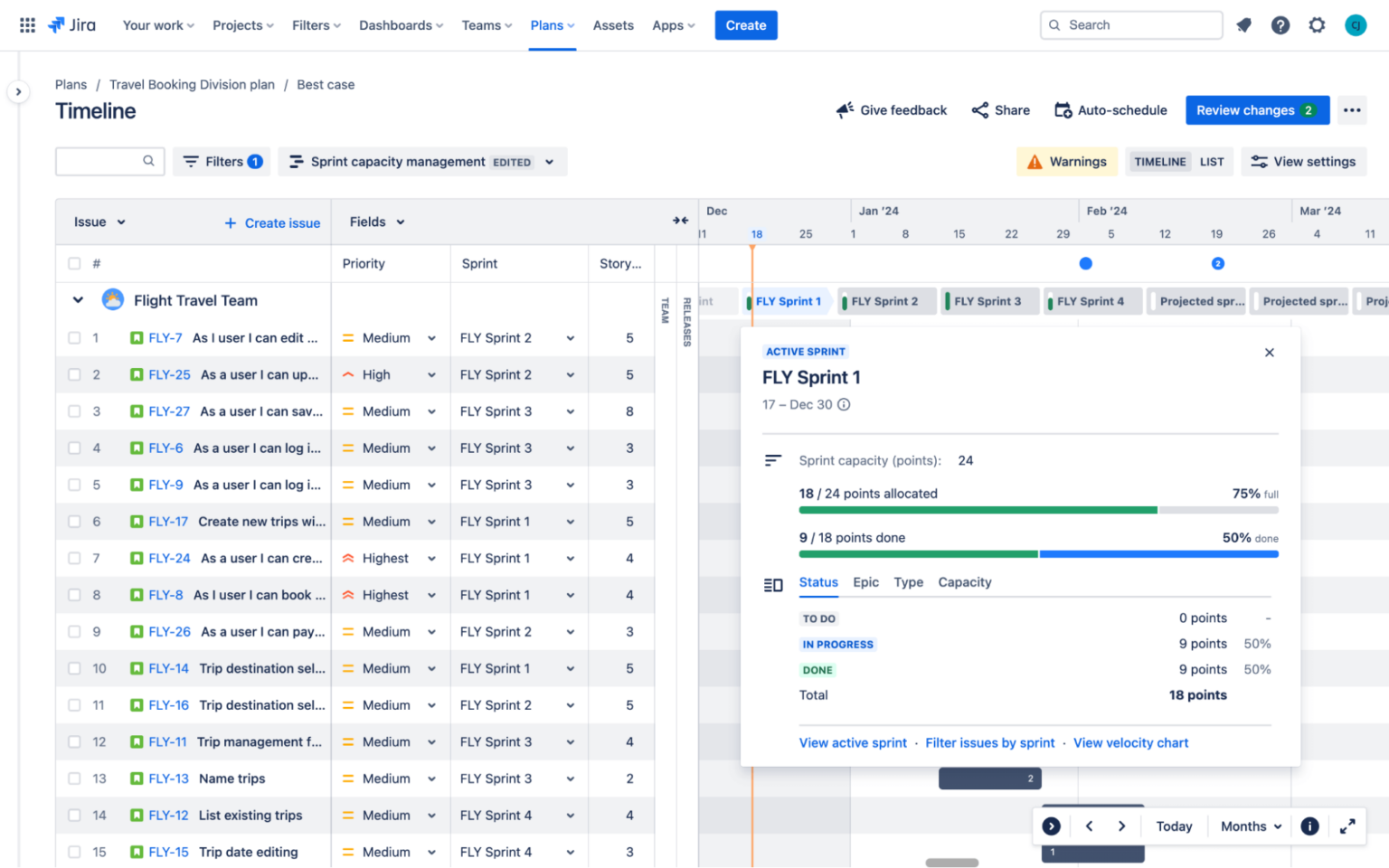 20 Best Task Management Software Tools in 2025