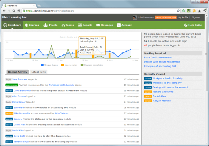 10 Best Customer Training Software in 2026