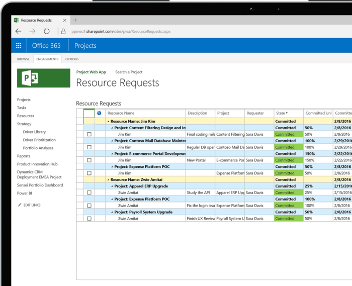 15 beste projectmanagement tools in 2025