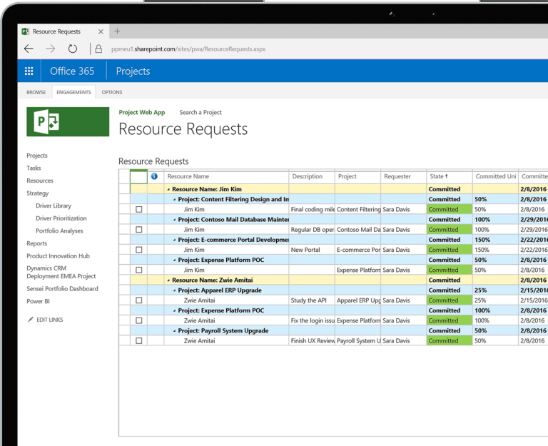 Honest Review of the 15 Best Project Management Tools that I Used