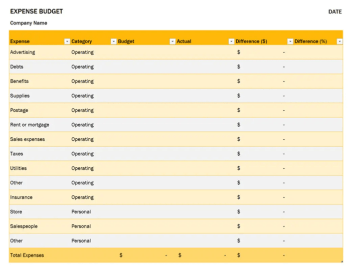 15 Best Free Excel Budget Templates & Spreadsheets