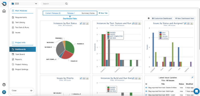 10 Best Agile Testing Software Tools For Agile Teams In 2025