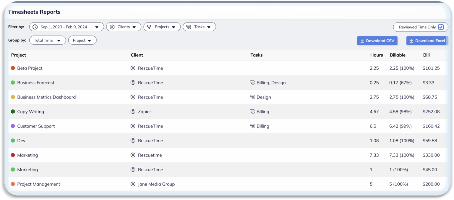 10 Best Timesheet Apps for Better Time Management in 2025