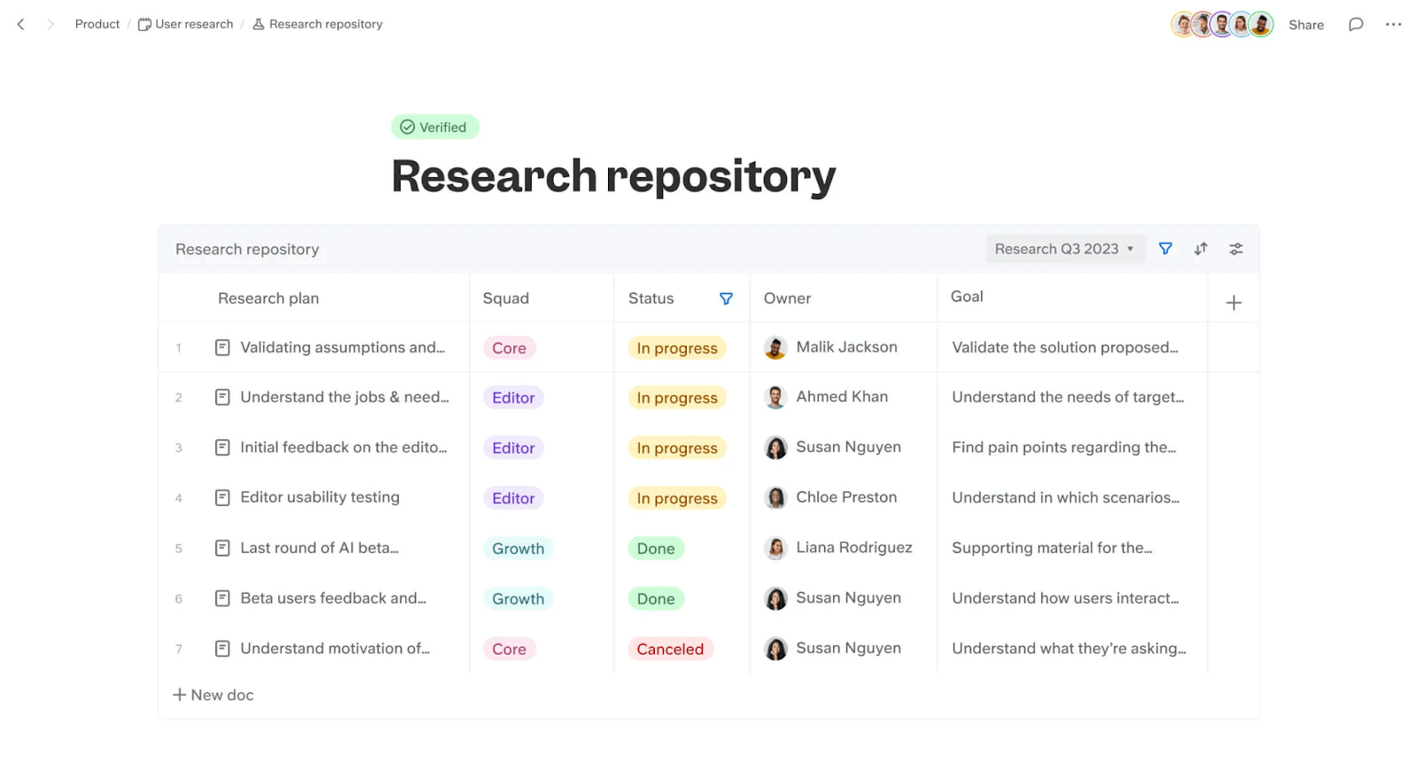 15 Best Notion Alternatives & Competitors in 2025