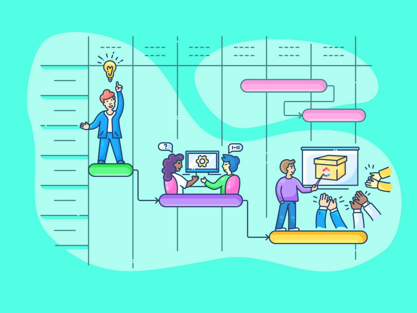 How to Create a Time Budget to Get More Done | ClickUp