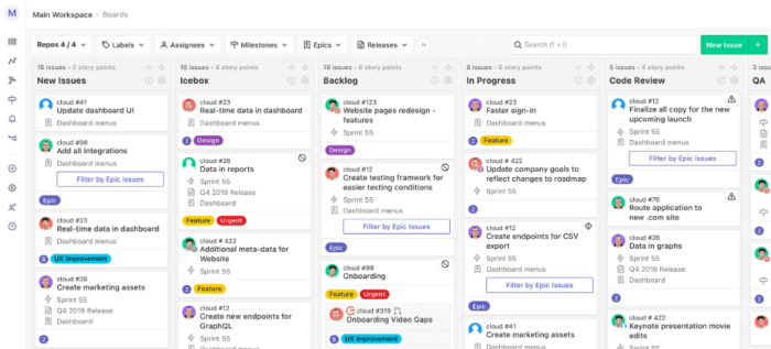 20 Best Task Management Software Tools in 2025