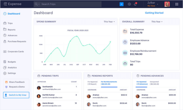 10 Best Travel & Expense Software to Use in 2025 | ClickUp