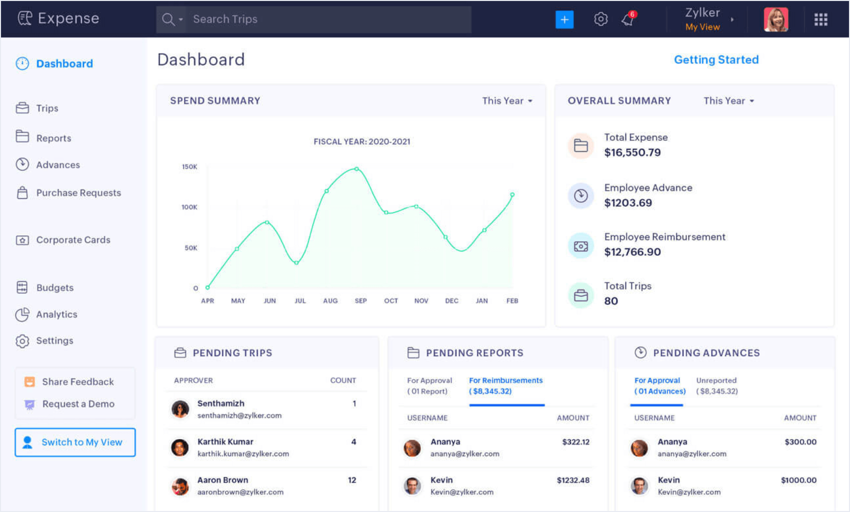 10 Best Travel & Expense Software to Use in 2025 | ClickUp