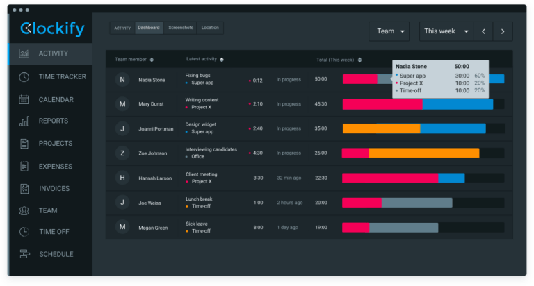 10 Best Self-Employed Apps and Tools for Freelancers in 2025