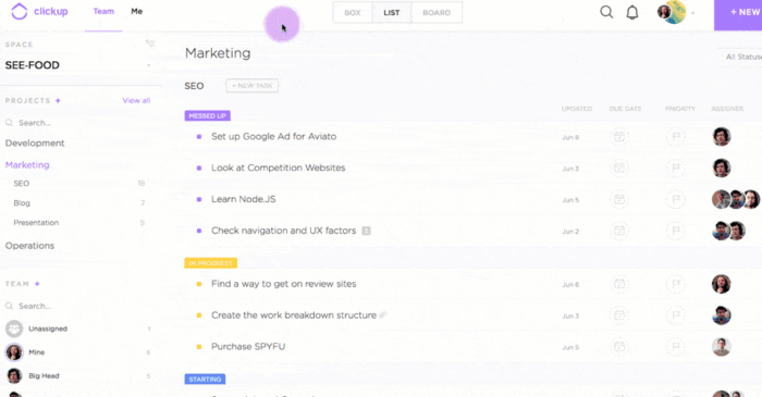 How To Create Efficient Workflow Models Methods And Systems