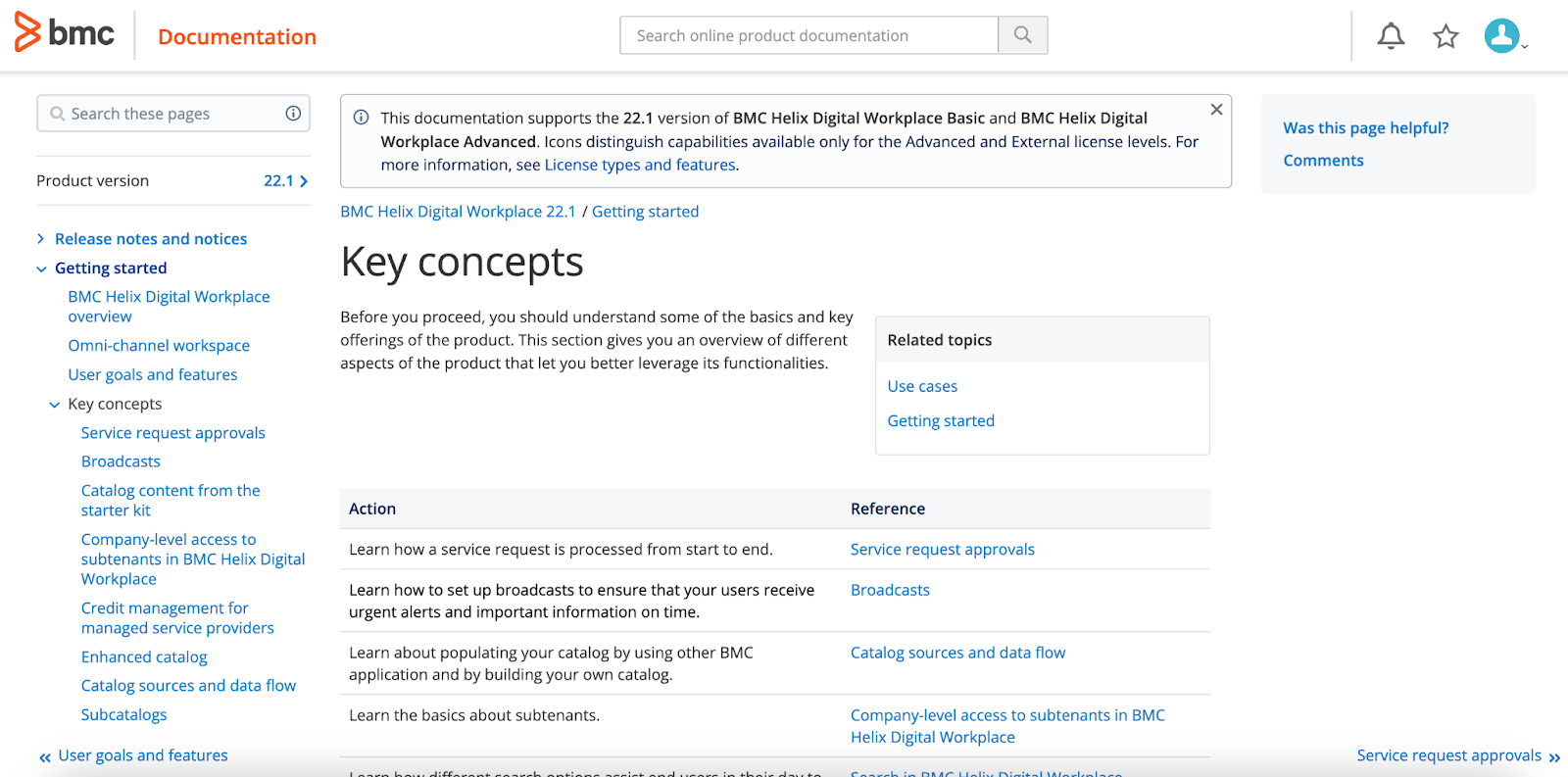 How to Write a Technical Specifications Document | ClickUp
