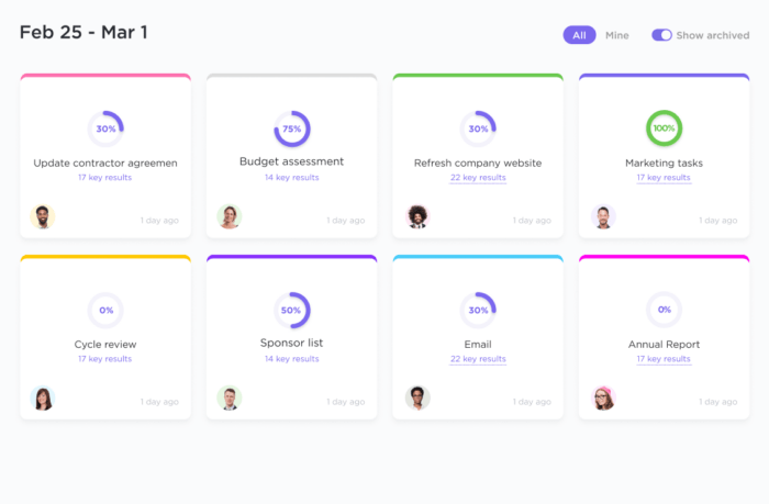 Epics Vs Features Vs User Stories Whats The Difference