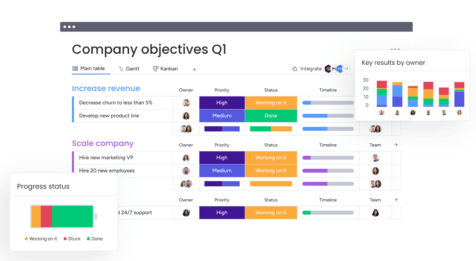 10 Best All-in-One Software Solutions for Businesses in 2025