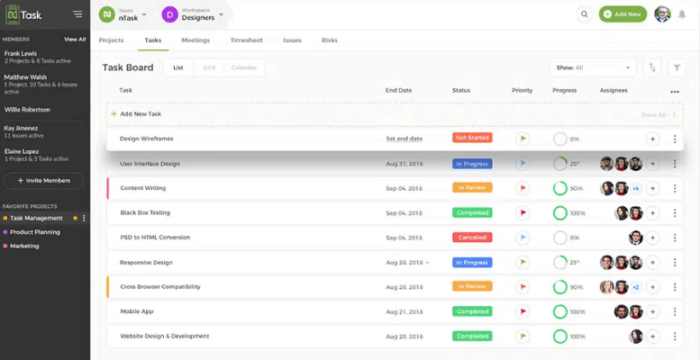 20 Best Task Management Software Tools in 2025
