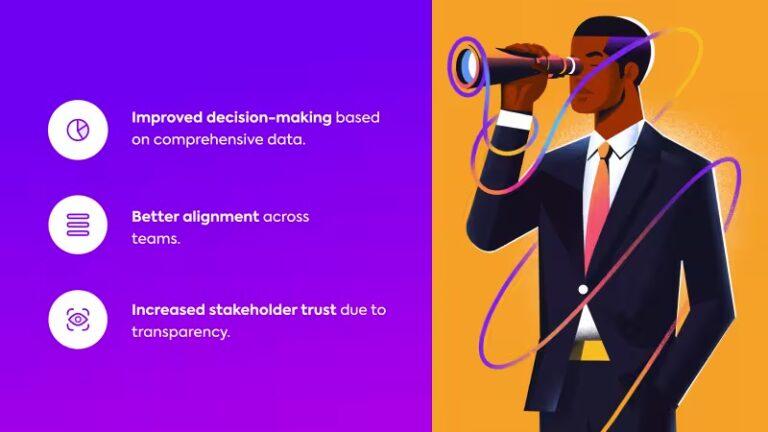 The 10 Best Document Collaboration Software Tools in 2025 | ClickUp