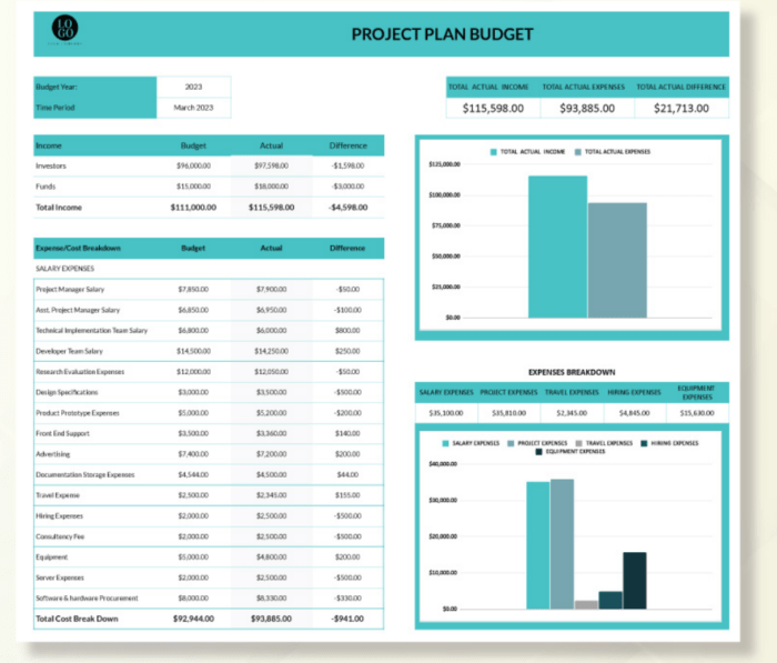Project Plan Templates in Google Docs | ClickUp