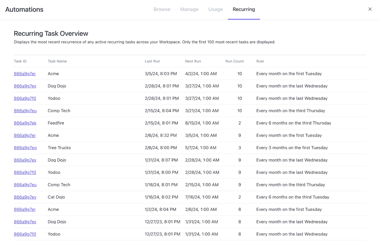 How to Use AI to Automate Tasks | ClickUp
