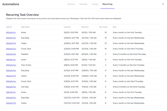 How to Use AI to Automate Tasks | ClickUp