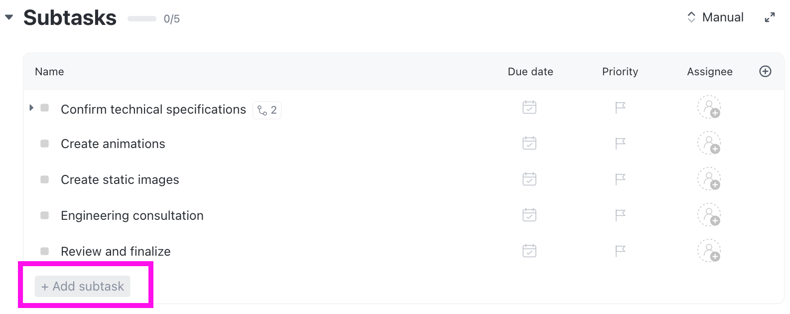 How to Manage Tasks With the Eat the Frog Technique | ClickUp