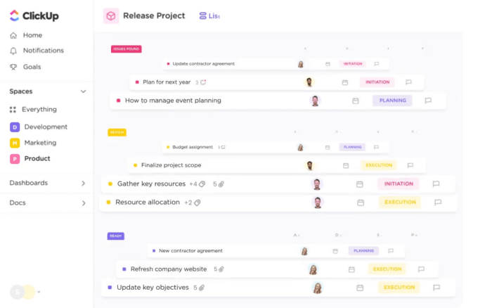 Project Compliance: How to Set Policies for Your Project