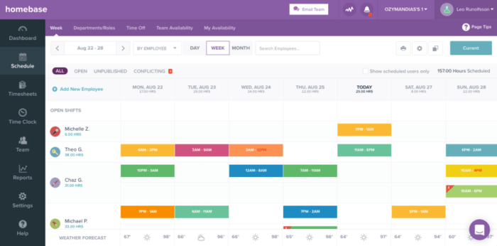 We Tested the 10 Best Shift Management Software in 2025