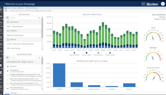 10 Best Construction Reporting Software in 2025