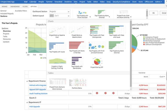 10 Best Oracle Primavera Alternatives and Competitors 2025