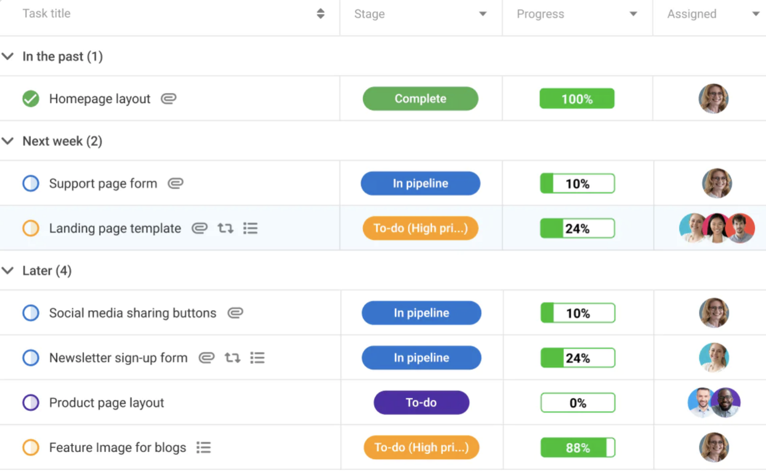 10 Best Oracle Primavera Alternatives and Competitors 2025