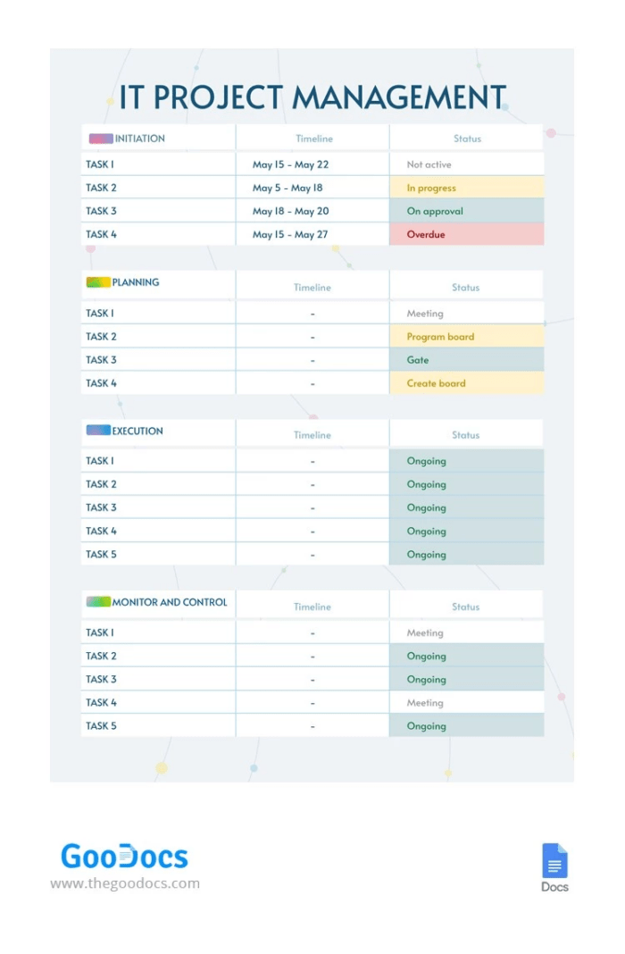 Project Plan Templates in Google Docs | ClickUp