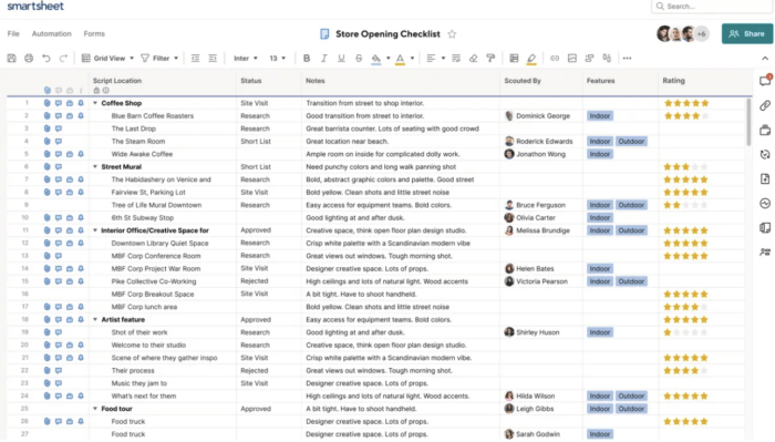 10 Best Oracle Primavera Alternatives and Competitors 2025
