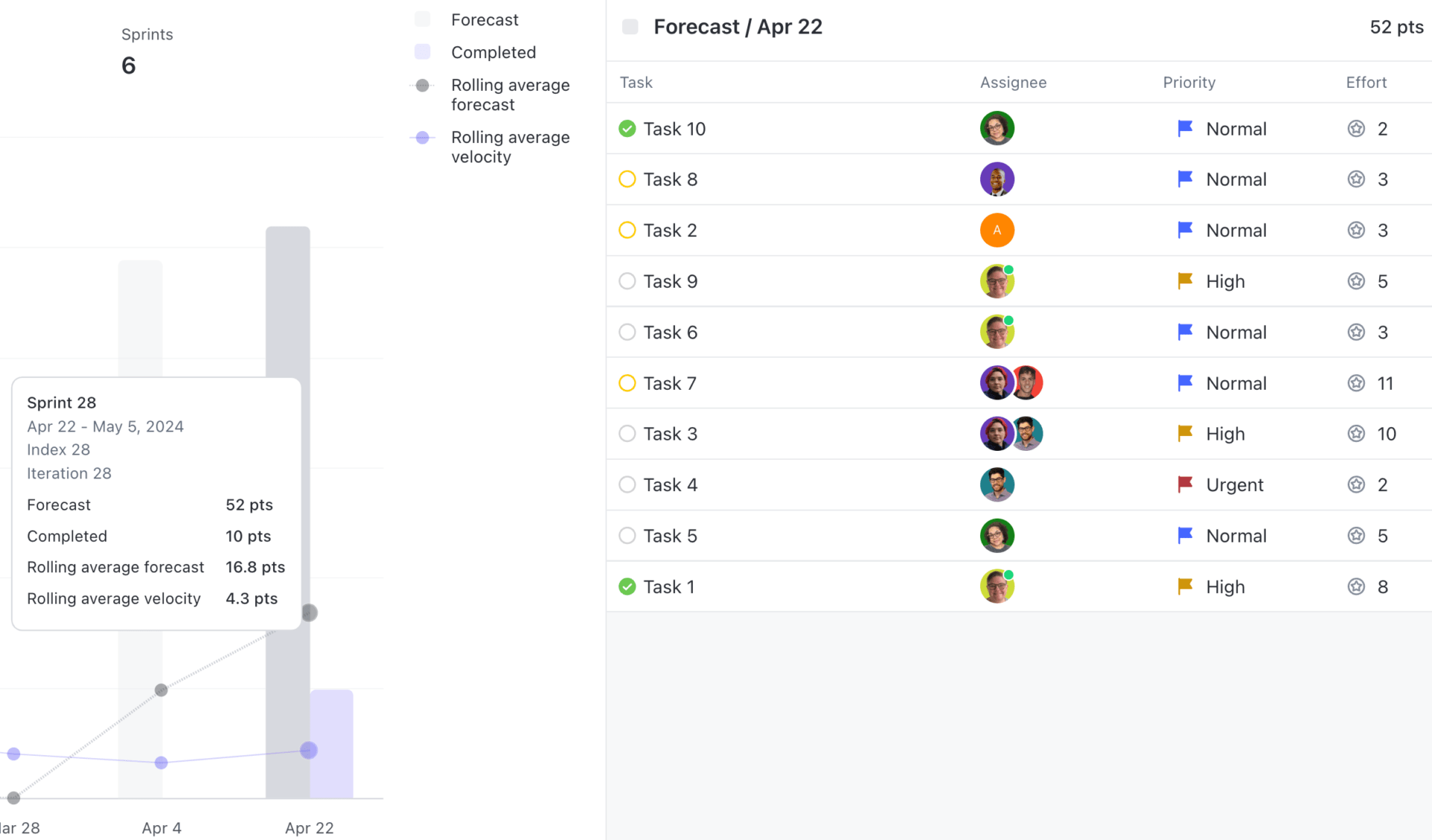 How to Scale a Software Development Team | ClickUp
