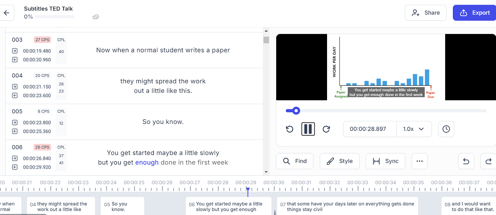 Happy Scribe Review (Features, Pricing, Pros, & Cons)