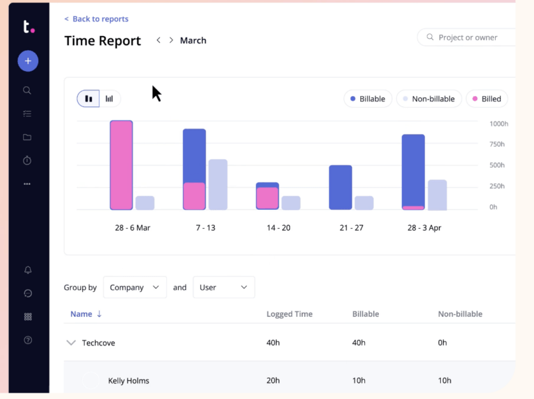 10 Best Oracle Primavera Alternatives and Competitors 2025