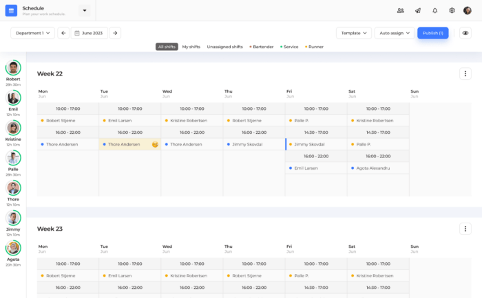 We Tested the 10 Best Shift Management Software in 2025