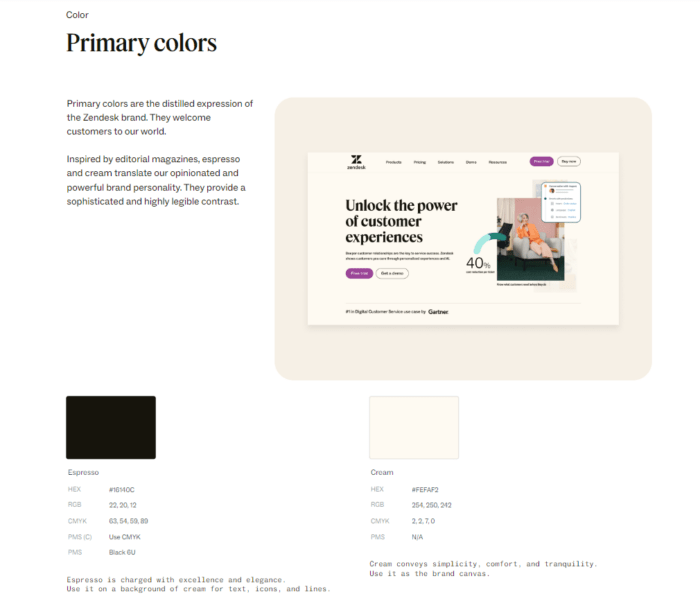 How to Create a Style Guide for Your Brand?