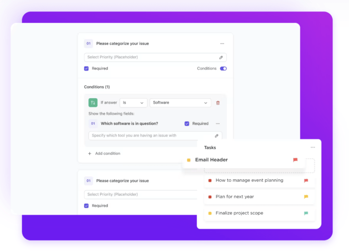 Peer Feedback Examples for Effective Performance