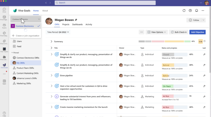 15 Best OKR Software in 2025 (Reviews & Pricing)