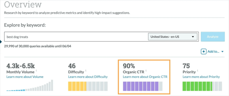 10 SEO Goals & Objectives to Target in 2025