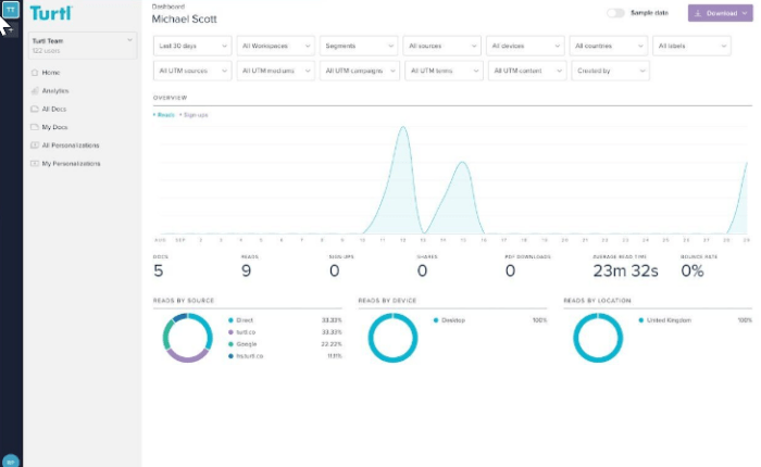 We Tested the 10 Best Open Source Productivity Tools in 2025